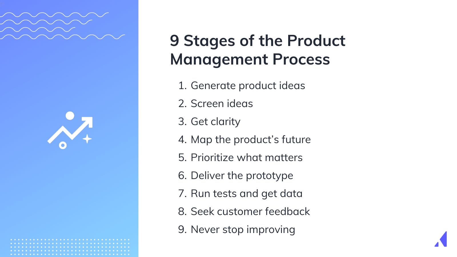 9 Main Stages Of The Product Management Process For Success Appcues Blog